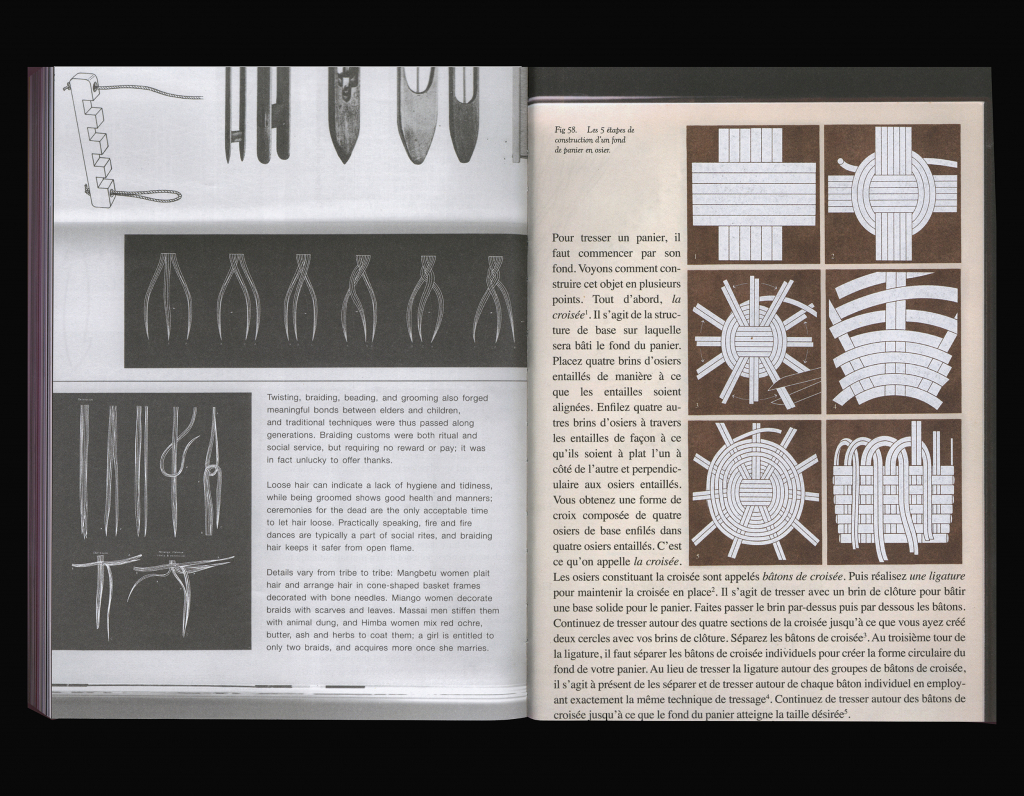 Tools Magazine | Issues